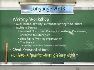 Back to School Night Presentation | PPT