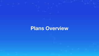 Back4App Plans Overview - Backend as a Service | PDF