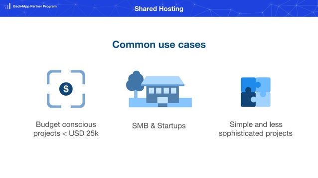 Back4App Plans Overview - Backend as a Service | PPT