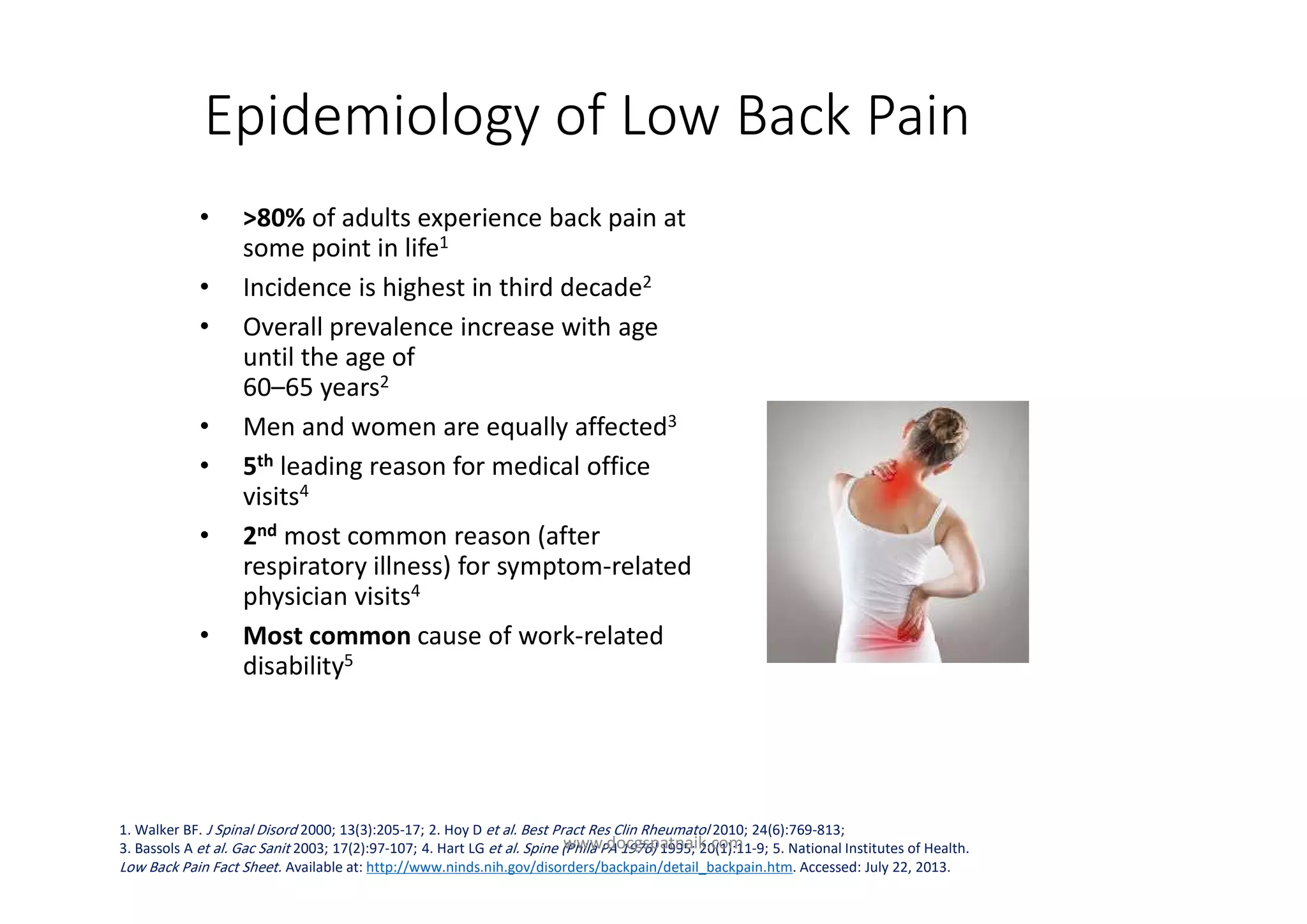 Back and neck pain pdf file | PDF