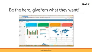 Backand Presentation | PPT