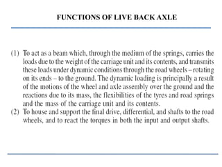 Automotive Back Axle_Construction and Types.pptx