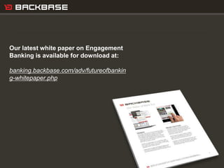 Bank 2.0 & Backbase | PPTX