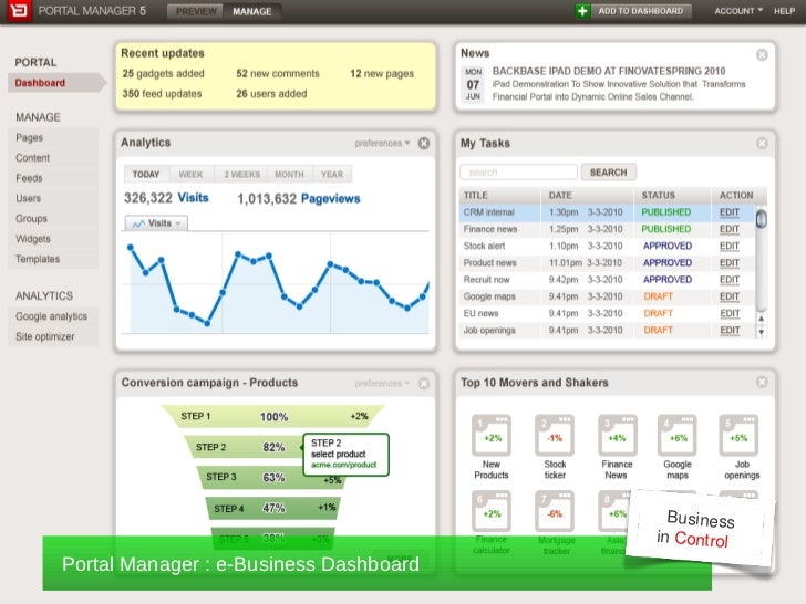 Online Banking 2.0 webinar, October 28, 2010 by Jouk Pleiter