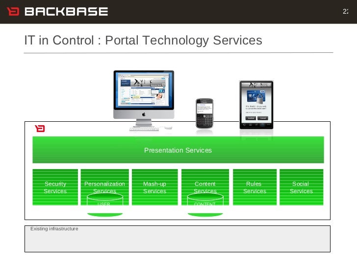 Online Banking 2.0 webinar, October 28, 2010 by Jouk Pleiter