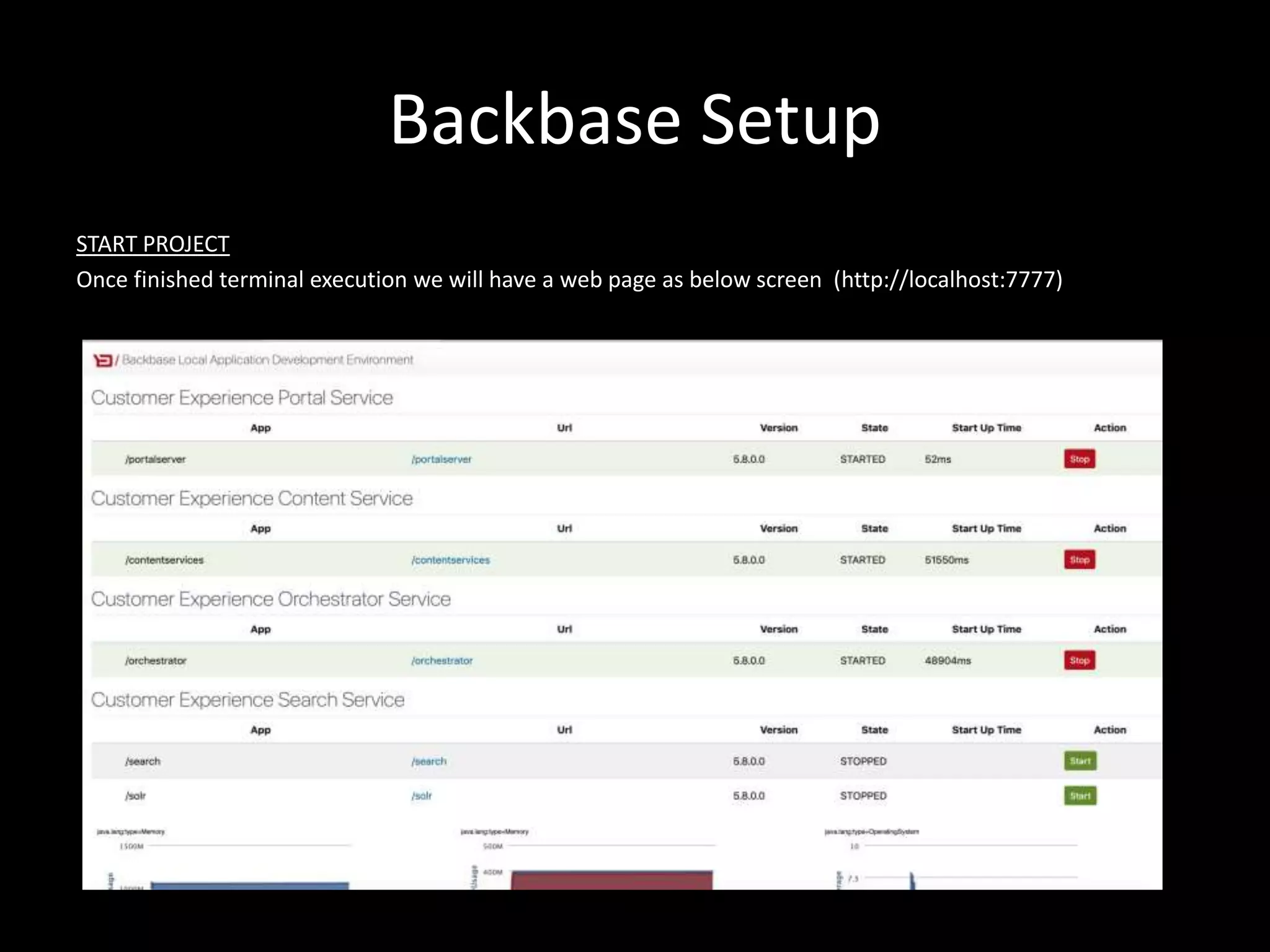 Backbase CXP Manager Setup | PPTX