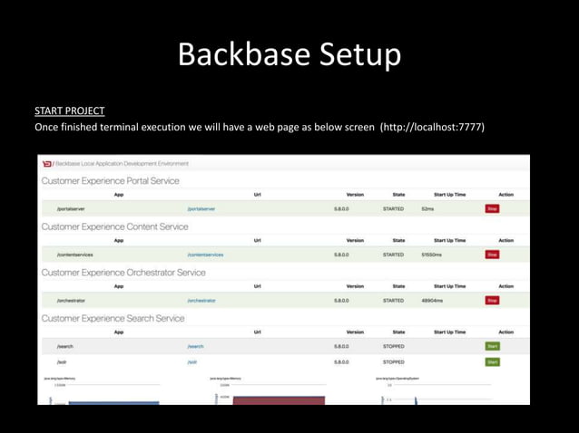 Backbase CXP Manager Setup | PPTX | Operating Systems | Computer ...