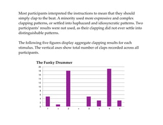 Friends Don't Let Friends Clap on One and Three: a Backbeat Clapping ...