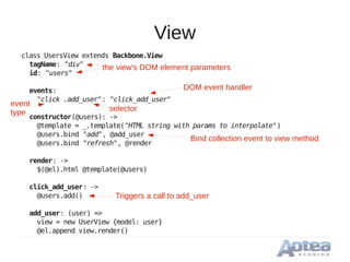 Introduction to Backbone.js for Rails developers | PDF