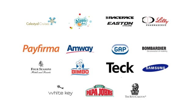 Expression Cloud Development Framework for Developers | PPT