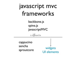 Backbone intro | PPT