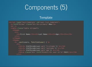 Structuring web applications with Backbone.js