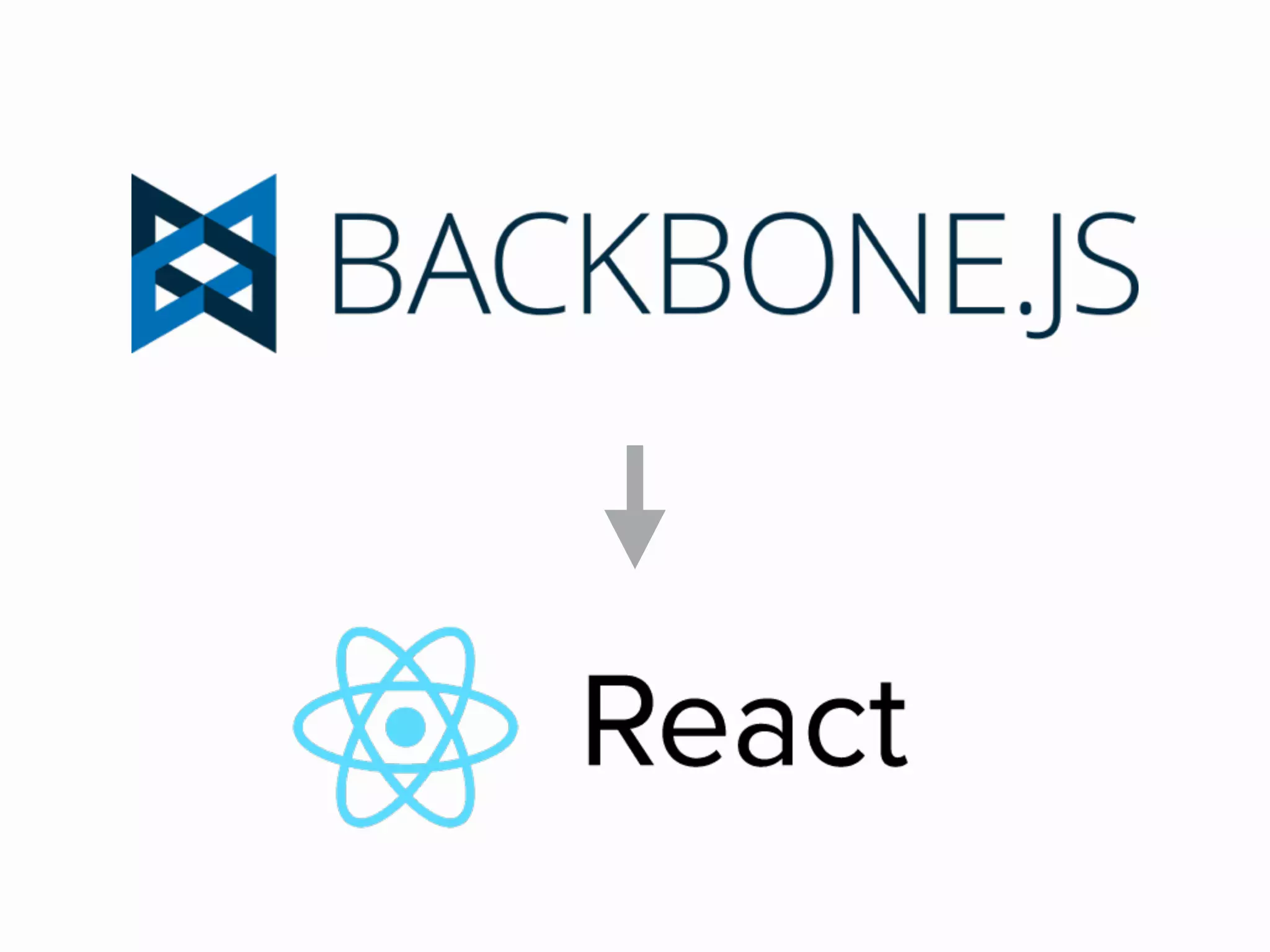 Backbone to React. What it says about awesome UI Code. | PPT