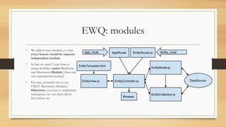 Backbone/Marionette recap [2015] | PPT