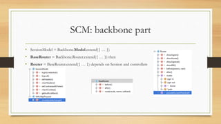 Backbone/Marionette recap [2015] | PPT
