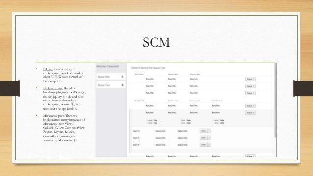 Backbone/Marionette recap [2015]