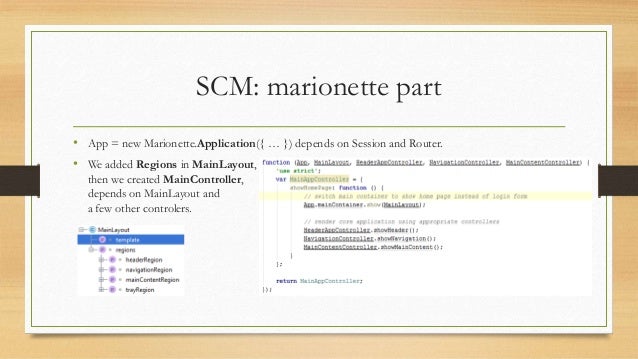 Backbone/Marionette recap [2015]