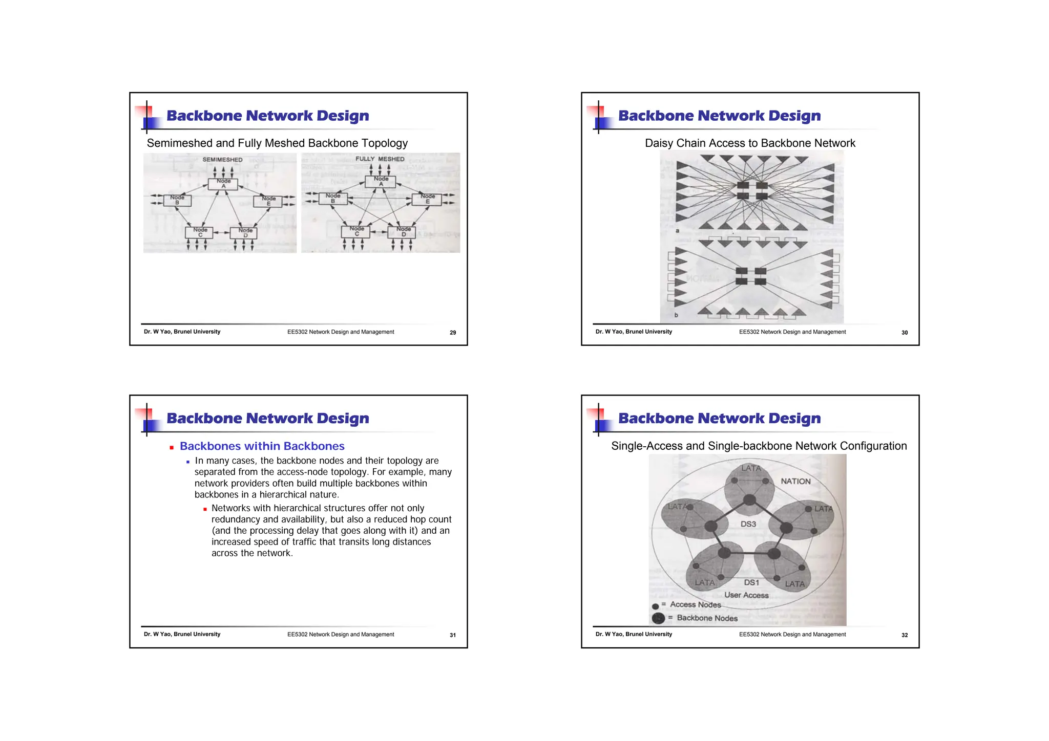 Backbone Network Design Network Design And Performance Analysis.pdf