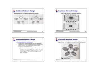 Backbone Network Design Network Design And Performance Analysis.pdf