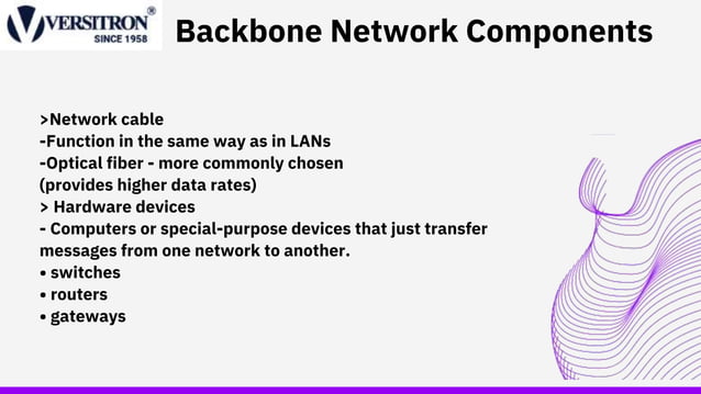 Backbone Network types.pptx