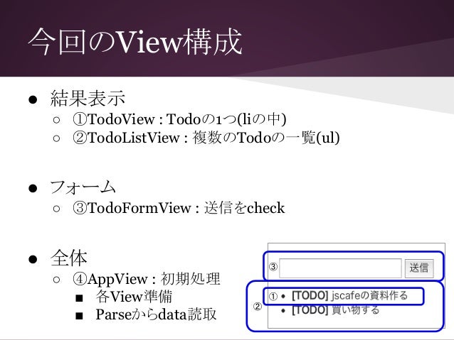 Parse.comと始めるBackbone.js入門(jscafe7)