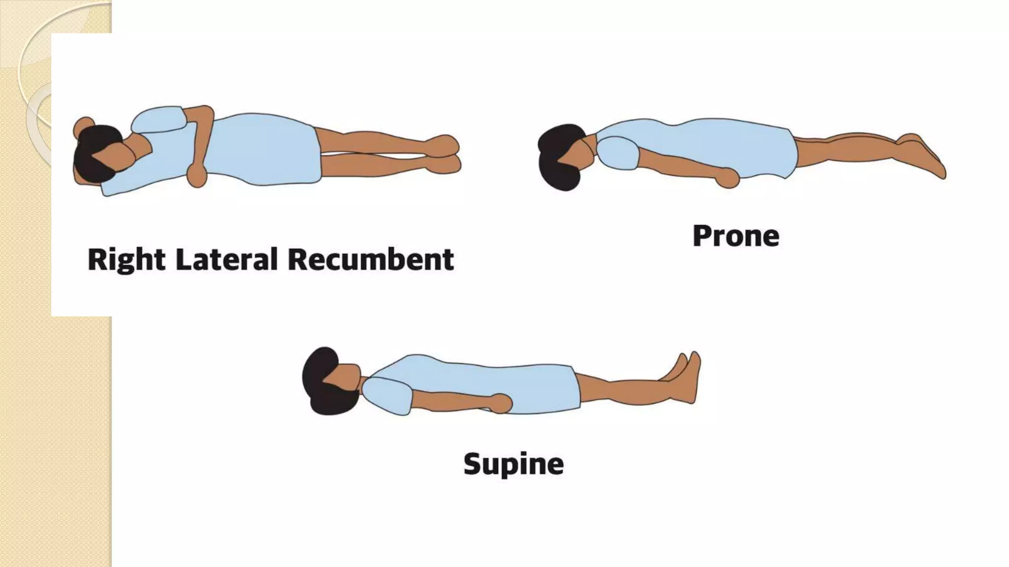 Back care in nursing | PPTX