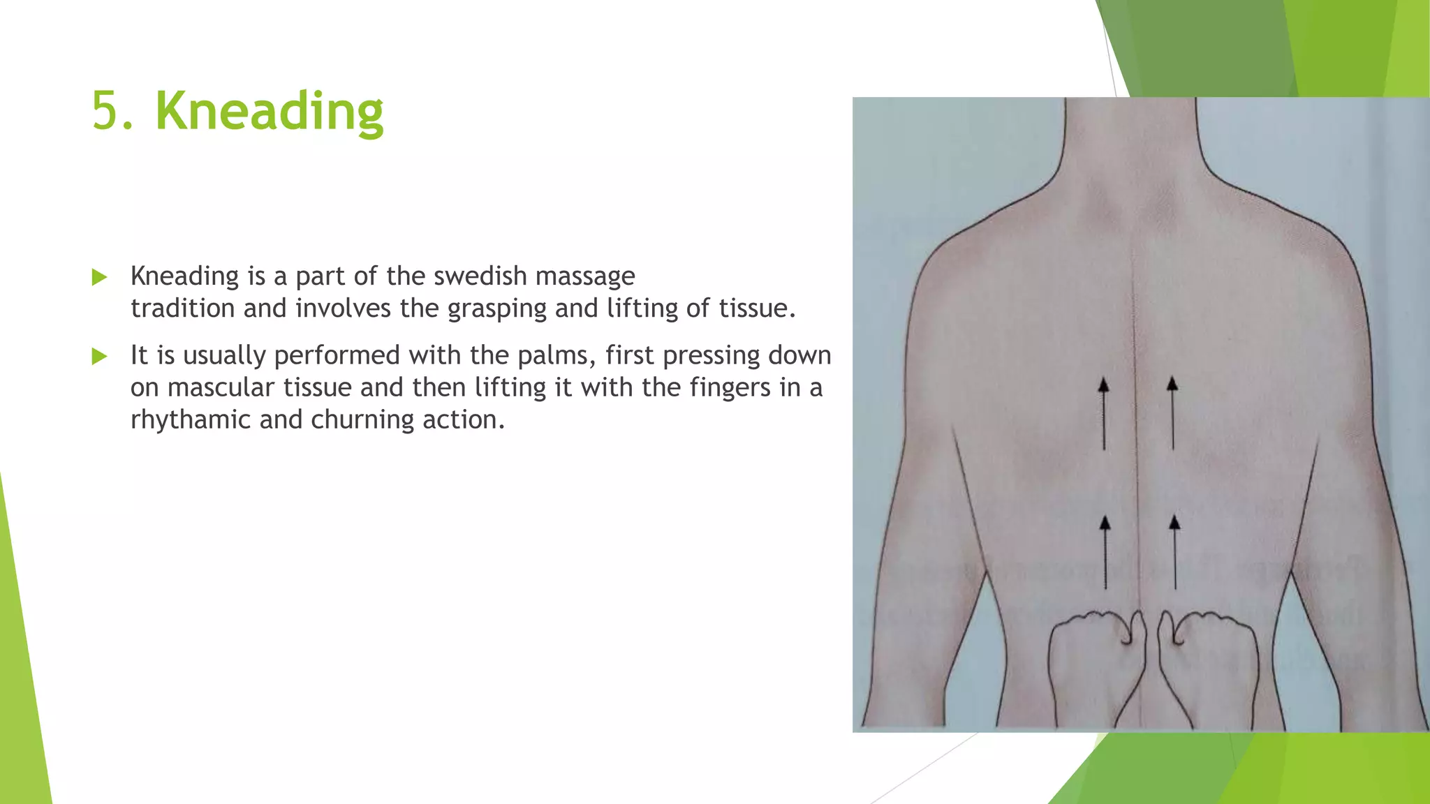 Back care ppt and back care steps nursing procedure | PPTX