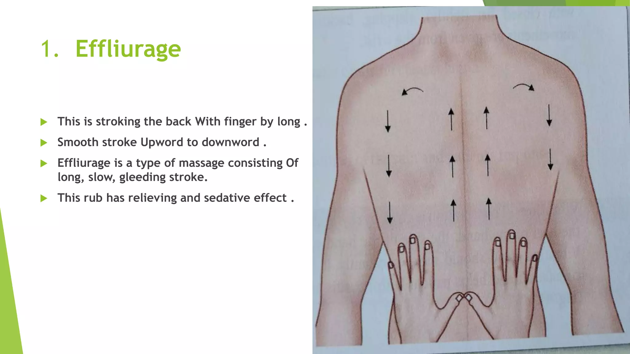 Back care ppt and back care steps nursing procedure | PPTX