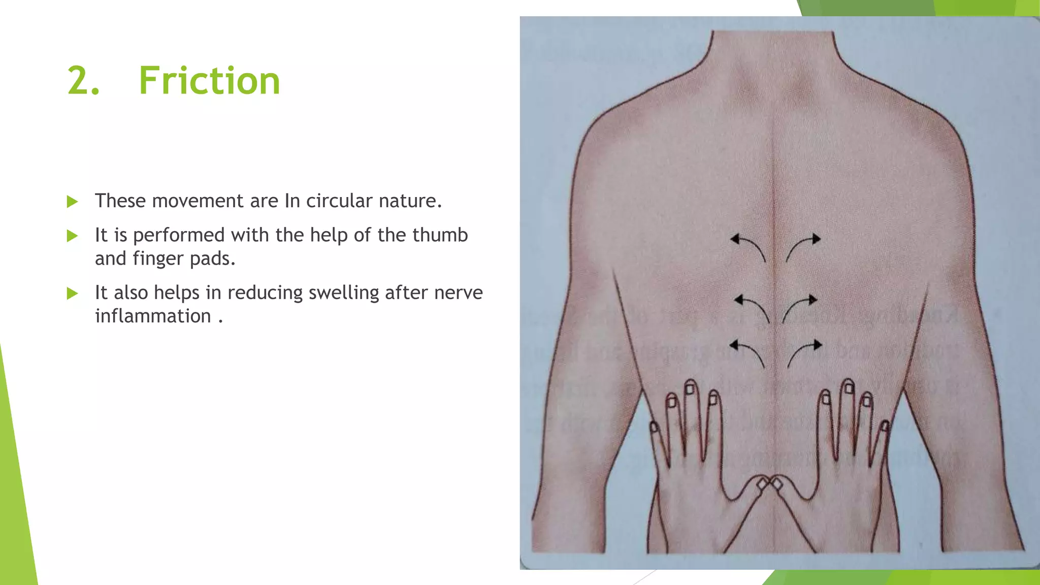 Back care ppt and back care steps nursing procedure | PPTX