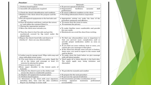 Back care ppt and back care steps nursing procedure | PPTX | Physical ...
