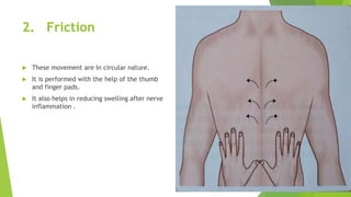 Back care ppt and back care steps nursing procedure | PPTX