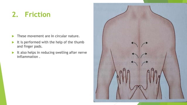 Back care ppt and back care steps nursing procedure | PPTX | Physical ...