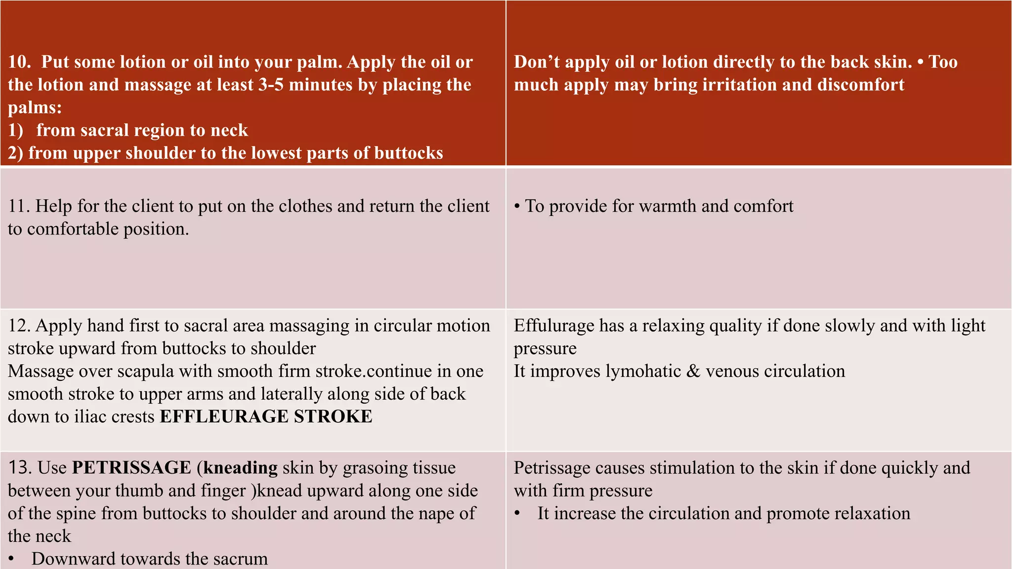 BACK CARE.pptx