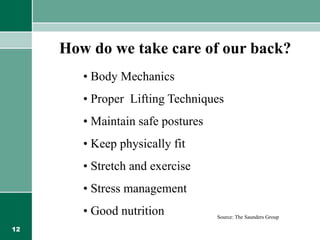 BACK CARE 123.ppt