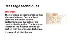 Back care and back massage. powerpoint presentation | PPTX