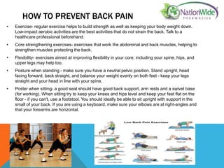 Back care awareness week 2017 | PPT