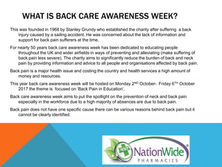 Back care awareness week 2017 | PPTX