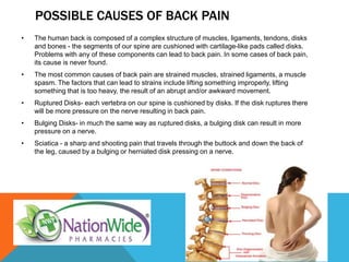 Back care awareness week 2017 | PPT