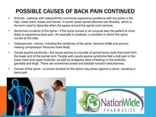 Back care awareness week 2017 | PPT