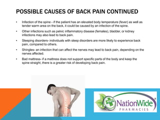 Back care awareness week 2017 | PPT