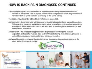 Back care awareness week 2017 | PPTX