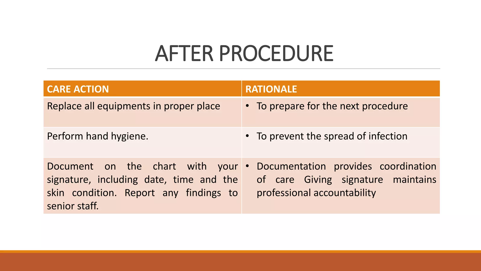 Back care procedure | PPTX