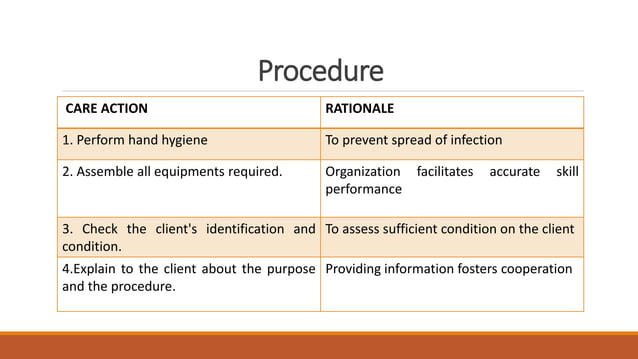 Back care procedure | PPTX
