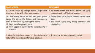 Back care procedure | PPTX