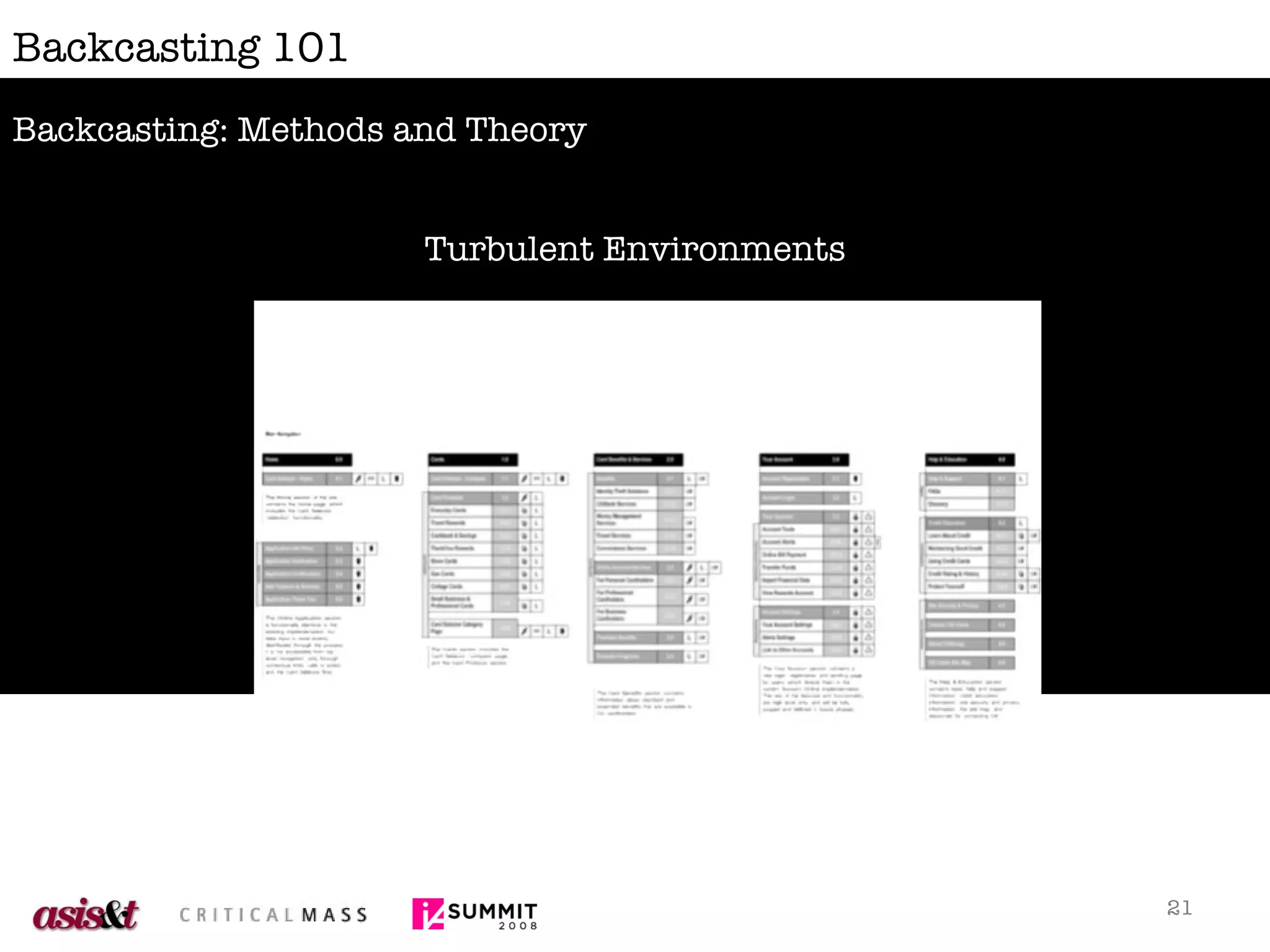 Backcasting 101 | PPT