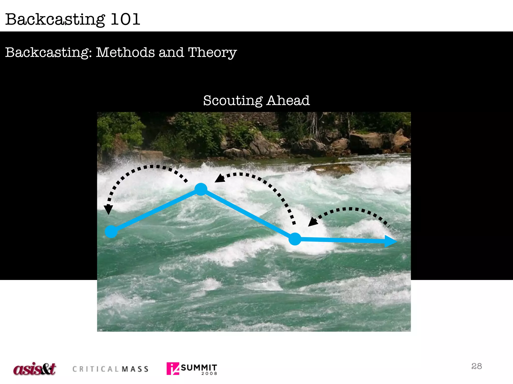 Backcasting 101 | PPT