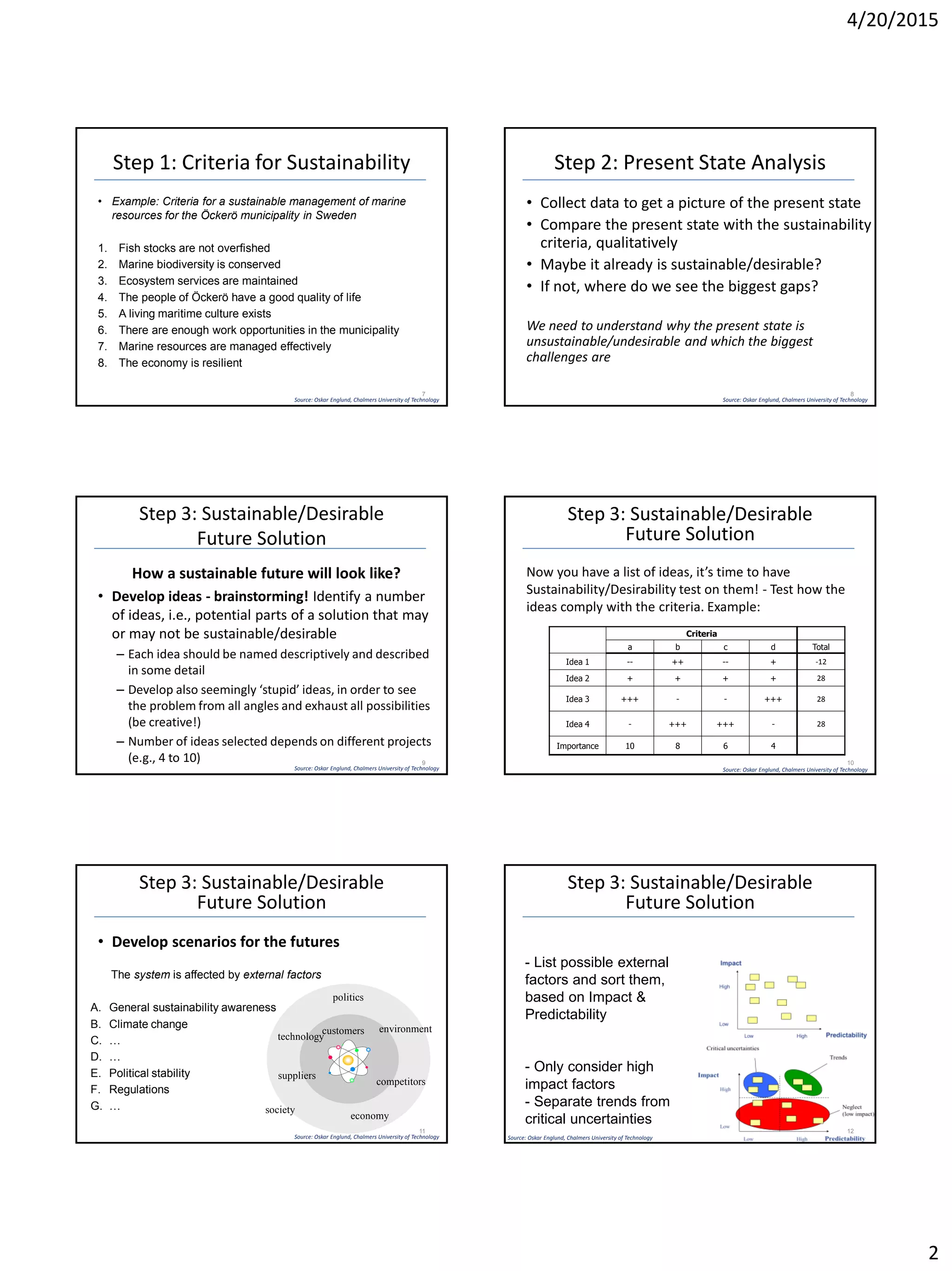 Backcasting Handout | PDF