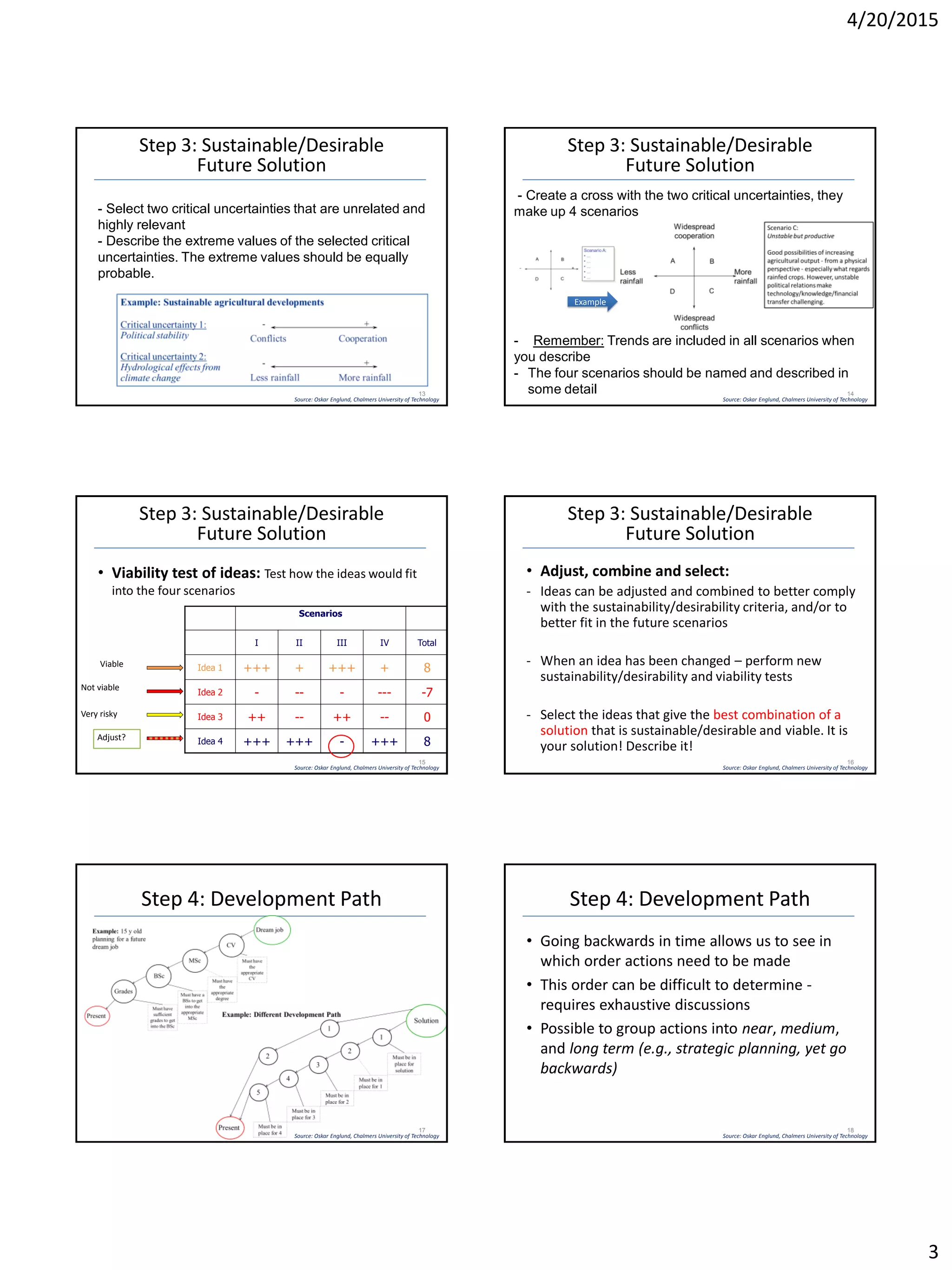 Backcasting Handout | PDF