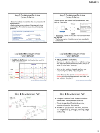 Backcasting Handout | PDF