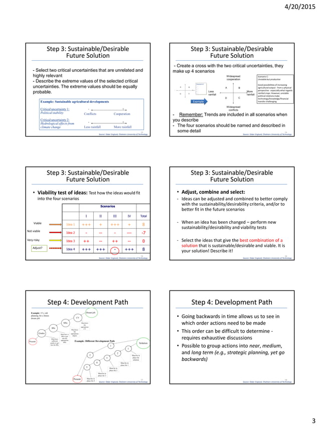 Backcasting Handout | PDF